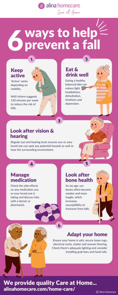 Falls prevention for elderly people | Alina Homecare