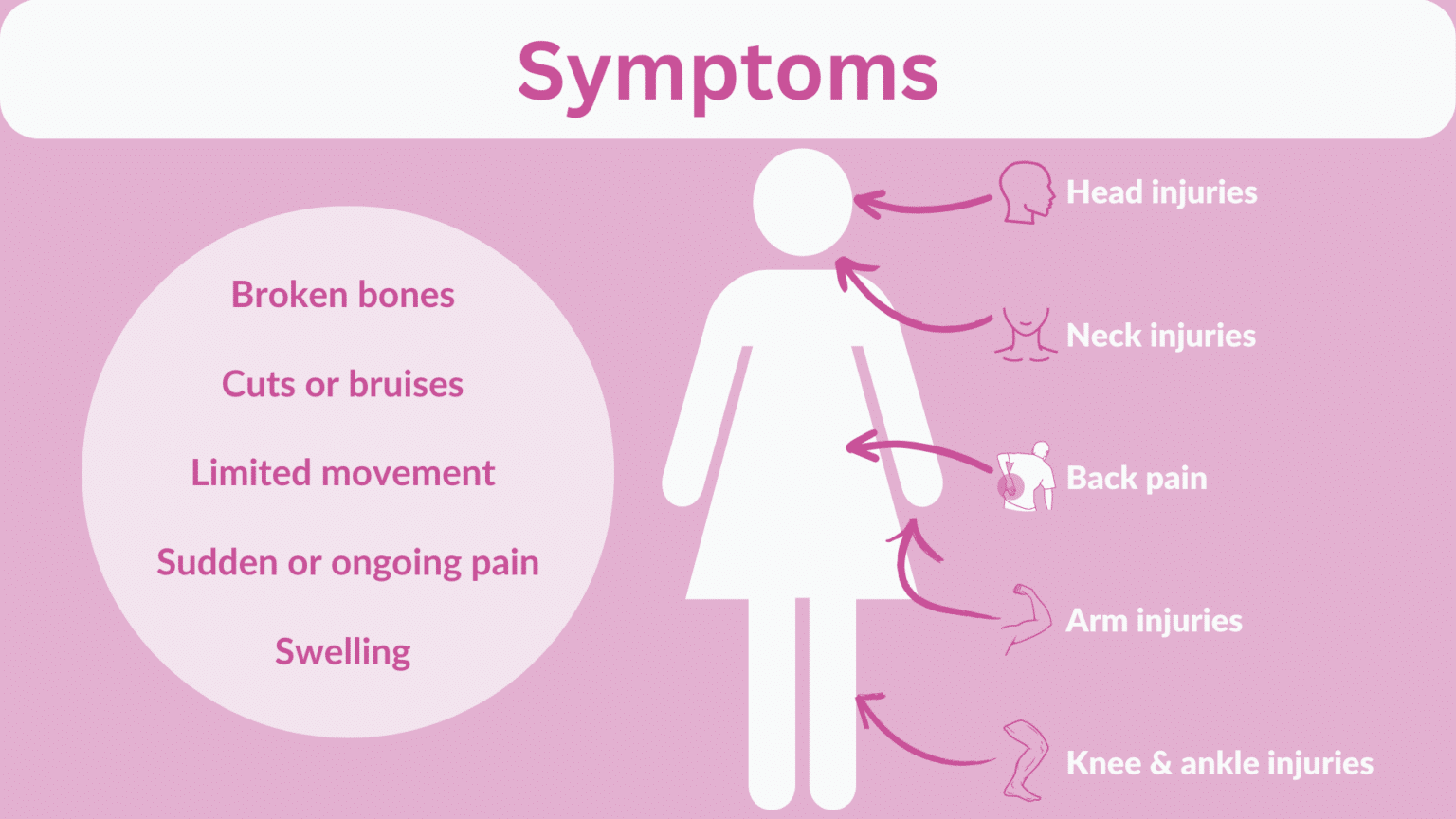 14 symptoms to look for after an elderly person falls | Alina Homecare